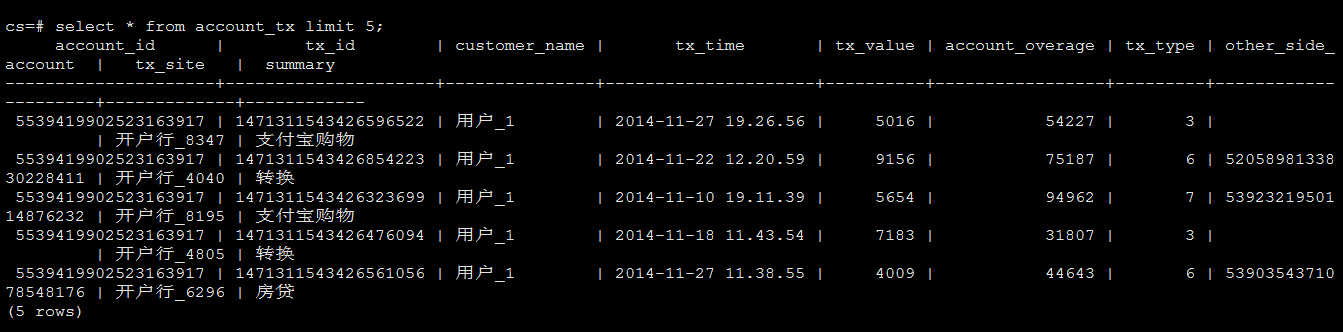 Spring整合SequoiaDB SQL_巨杉数据库SequoiaDB的博客-CSDN博客_springboot sequoiadb