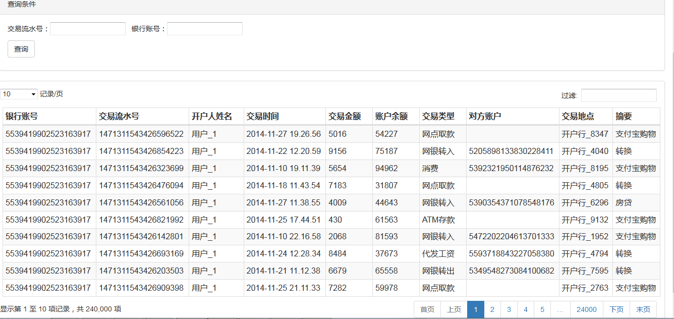 Spring整合SequoiaDB SQL_巨杉数据库SequoiaDB的博客-CSDN博客_springboot sequoiadb